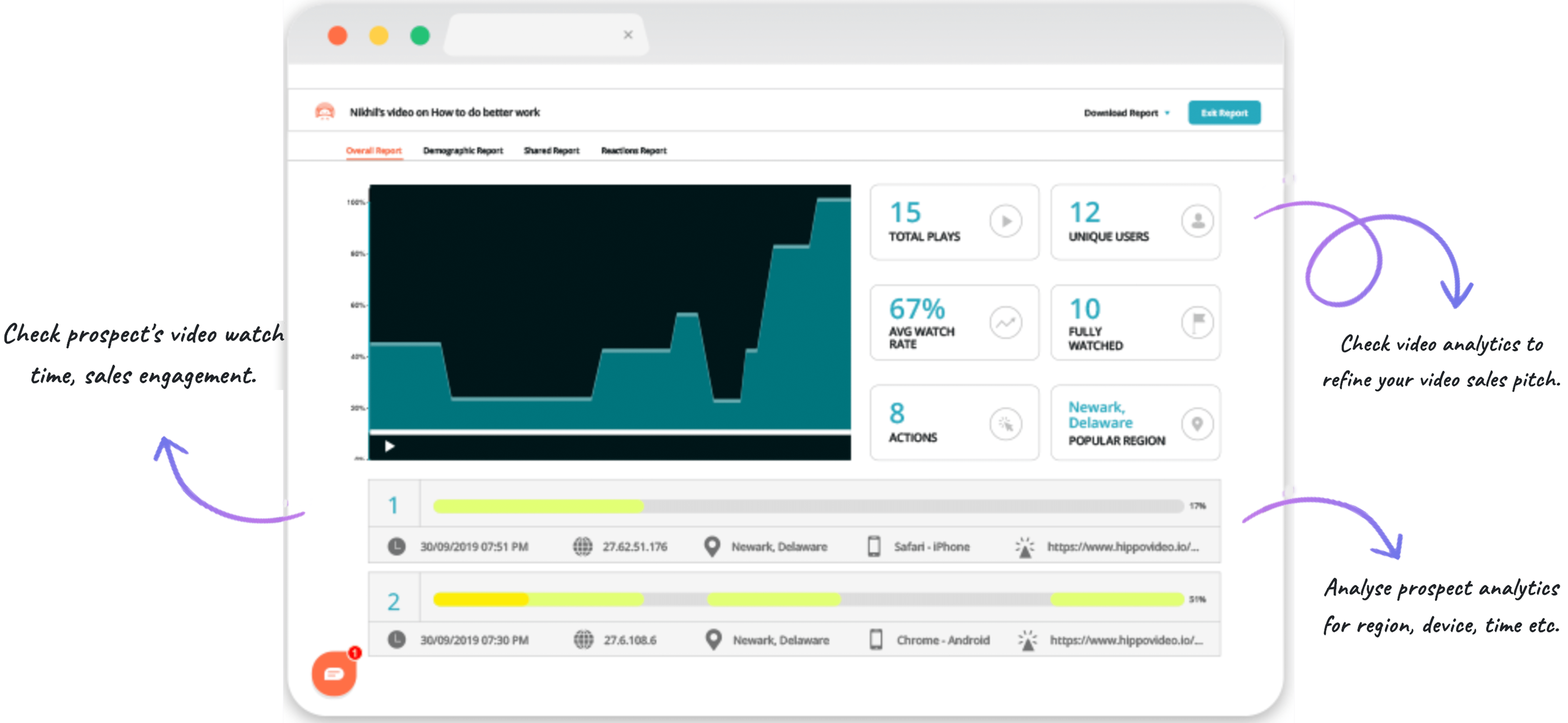 Linkedin prospecting with Videos Linkedin prospecting with Videos
